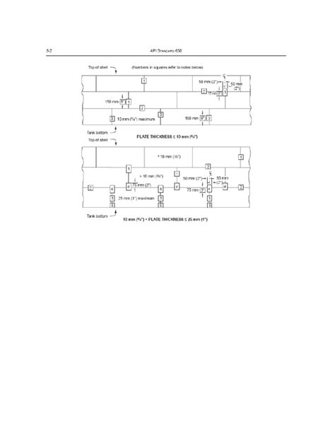 Api 650 Rt Pdf