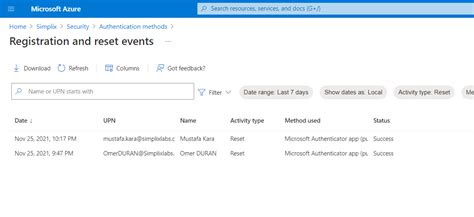 Azure Ad Passwordless Authentication Reporting And Insights Nedir Serkan Duran It Blog