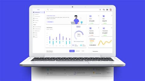 Prabudevarajan B On Linkedin Design Figma Figmacommunity
