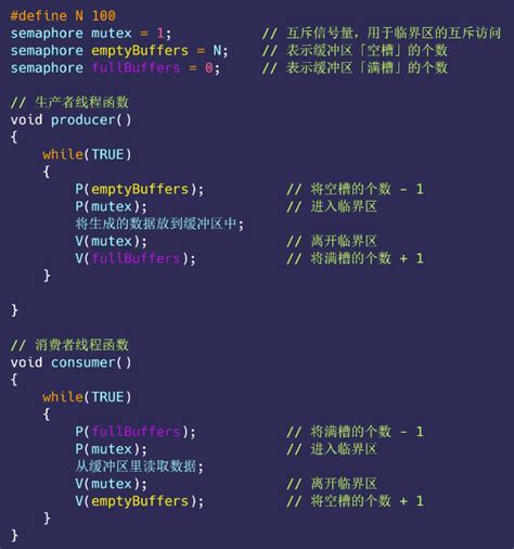 Linux操作系统面试题记录linux多线程面试 Csdn博客