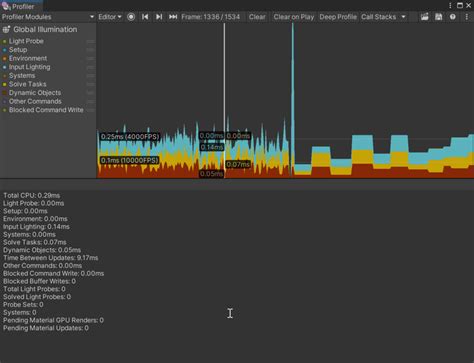 Unity Manual Global Illumination Profiler Module Reference