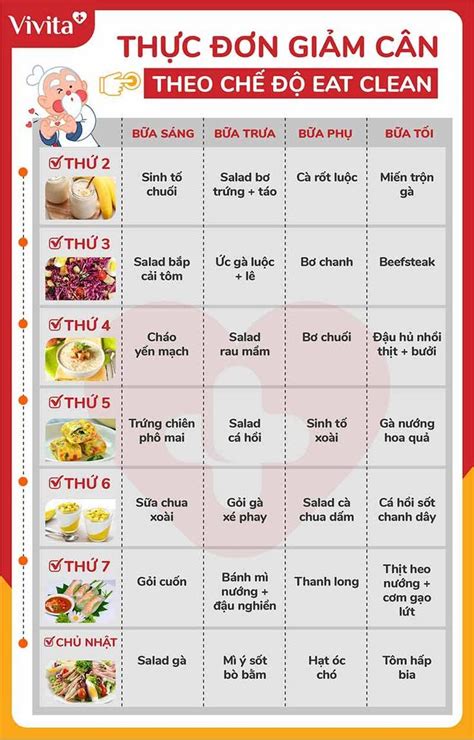 GỢi Ý ThỰc ĐƠn 7 NgÀy GiẢm 10kg Theo Eat Clean Cho Sinh ViÊn Kế Hoạch