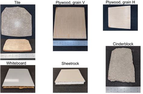 Figure 2 From Passive Terahertz Non Line Of Sight Imaging Semantic