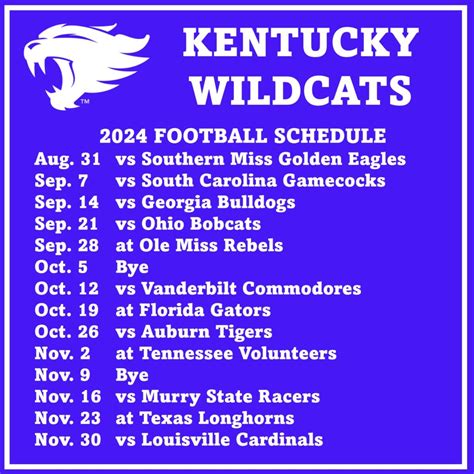 Kentucky