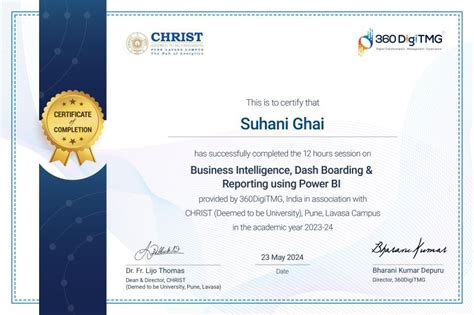 suhani ghai on linkedin businessintelligence powerbi dataanalytics