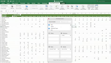Excel Tutorial Build A Dynamic Bump Chart Of The English Premier League