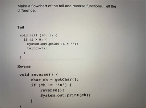 Solved Make A Flowchart Of The Tail And Reverse Functions