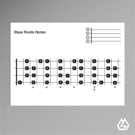 Printable Bass Blank Music Sheet Tabs Chords Chart Etsy