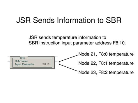 Ppt Plc 5 And Controllogix Subroutine Parameters Powerpoint
