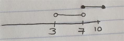Unit 1 Alg 2 Review Flashcards Quizlet
