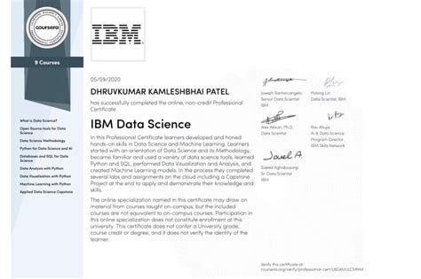 dhruv patel on linkedin ibm coursera