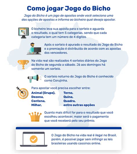 Como Jogar No Jogo Do Bicho Como Funciona Tabela Do Bicho