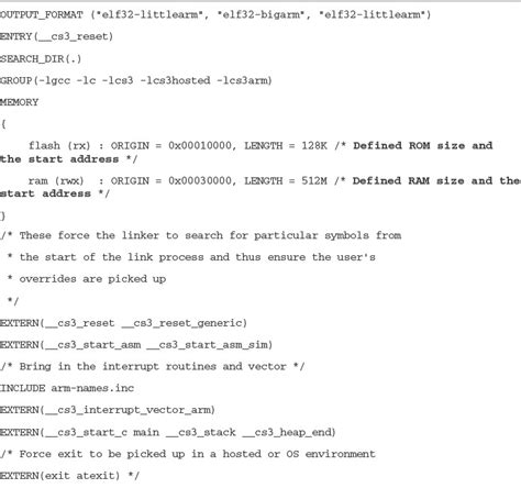 Images Embedded Programming With Android Bringing Up An Android