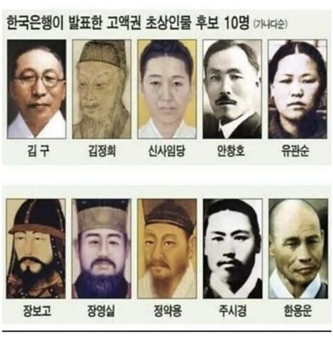아직까지도 이해가 가질 않는 5만원권 지폐 인물  유머 움짤 이슈 에펨코리아