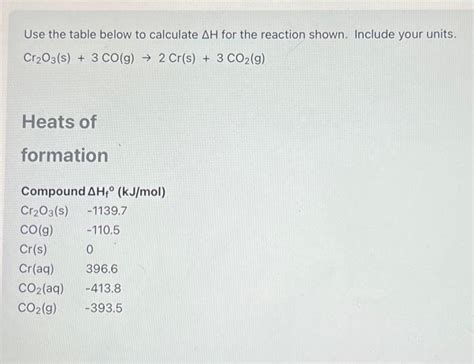 Solved Use The Table Below To Calculate Δh For The Reaction