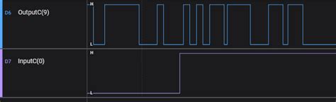 Issue Accessing Digital Inputs From MCC Moku Cloud Compile Liquid