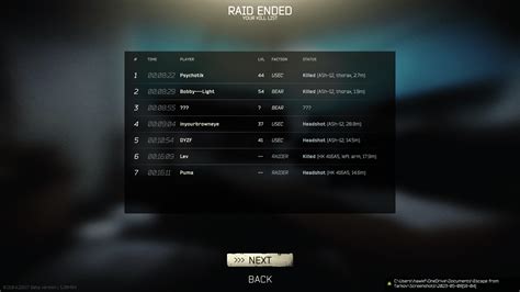 For My First Solo Labs Raid I Think I Did Really Good R