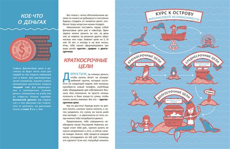Твой первый миллион. Как его заработать и не потерять — Джеймс Маккена