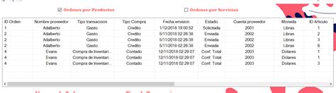 Listview Desparejo En C Stack Overflow En Español