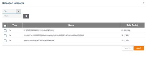 Modeling File Behavior ThreatConnect