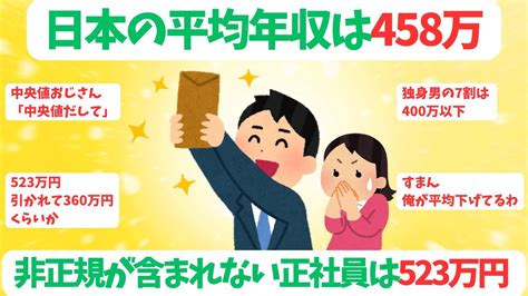 【5chまとめ】日本の平均年収は458万円非正規が含まれない正社員は523万円 Youtube