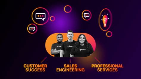 Getting Ready For Migrating To The Splunk Cloud Platform Splunk