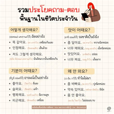 รวมประโยคถาม ตอบ ภาษาเกาหลีน่ารู้ Learn Korean By Pie Facebook