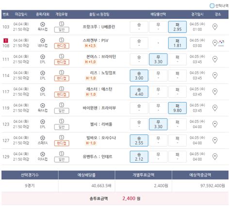 4월4일 독fa컵 네fa컵 Epl 스페fa 이fa 축구 스포츠 토토 프로토 승부식 38회차 경기 분석 기록용 네이버 블로그