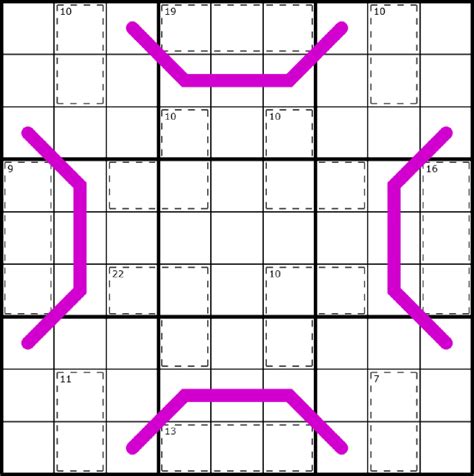 banned cages renban killer sudoku — rätselportal — logic masters