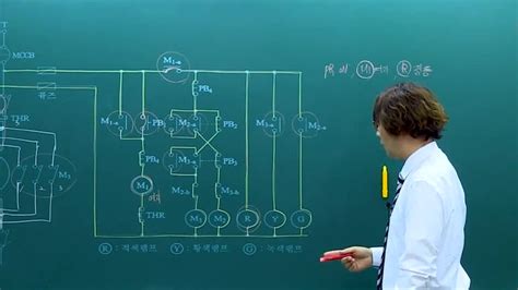 소방설비기사전기 2018년 2회 실기 기출 시퀀스 2 김상현 기술사 네이버 Tv
