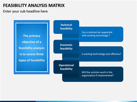 Feasibility Analysis Matrix PowerPoint And Google Slides Template PPT Slides