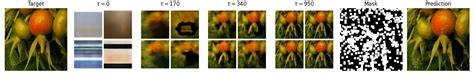Active Diffusion Subsampling