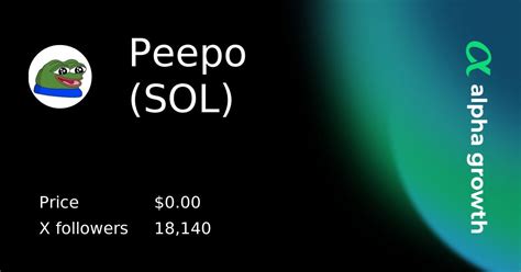 Peepo Sol And Peep Token Crypto Analytics And User Data Alphagrowth