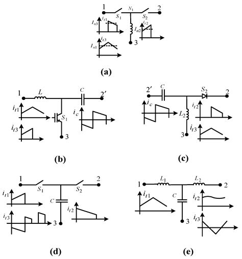 Modular Circuit Synthesis Oriented Modelling Approach For Non Isolated Dc Dc Converters In Dcm
