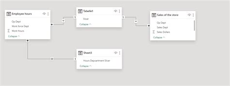 Urgent Help Require Please 1 Slicer To Filter 2 Microsoft Fabric Community