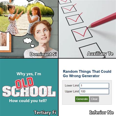 The Istj Function Stack R Mbtimemes