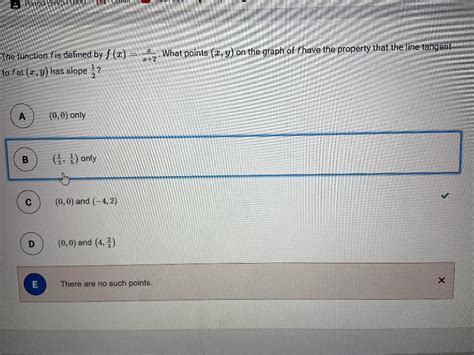 Solved The Function Fis Defined By F X 22 What Points
