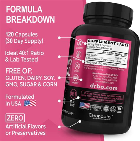 Myo Inositol And D Chiro Inositol Gummies Review Vitamin Reviewer