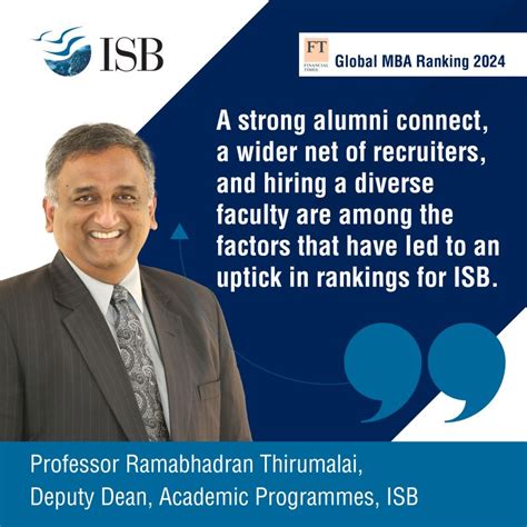 Prasant Kumar On Linkedin Congratulations To All The Isbians Proud