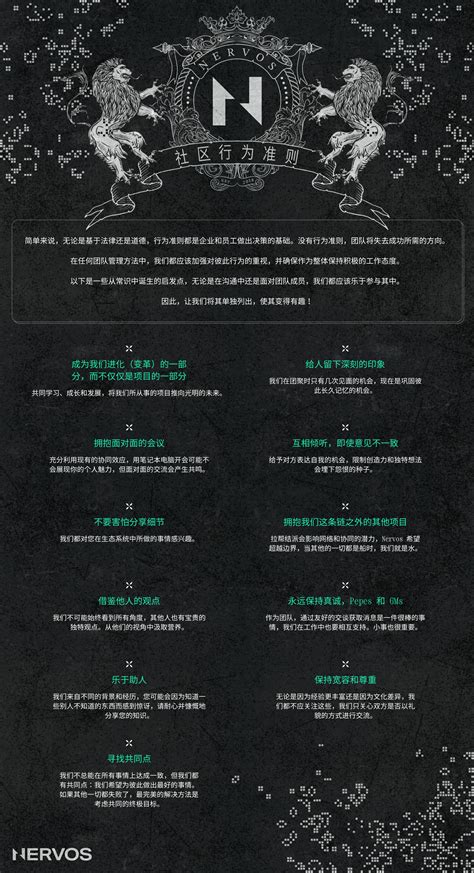 Community Code Of Conduct 社区行为准则 Ckb Community Fund Dao Nervos Talk