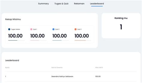 Deandra Satriyo S On Linkedin Bootcamp Dart Flutter Mobileappdevelopment