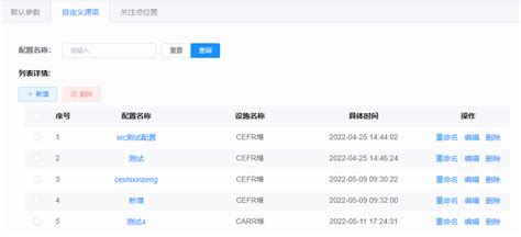 【vue入门实战6】【elementui组件使用优化】el Form动态增减表单项＞ El Table自定义列数并动态加载列 ＞ 处理