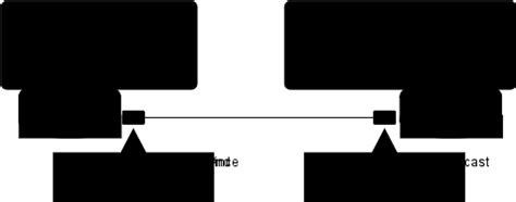 Neighbor Adjacencies Networkacademy Io