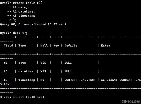 mysql数据类型 mysql小数用什么类型 csdn博客
