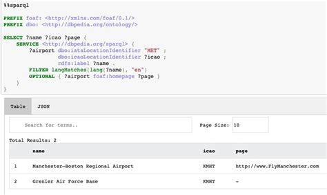 Benefitting From Sparql 11 Federated Queries With Amazon Neptune Aws