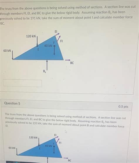 The Truss From The Above Questions Is Being Solved Chegg
