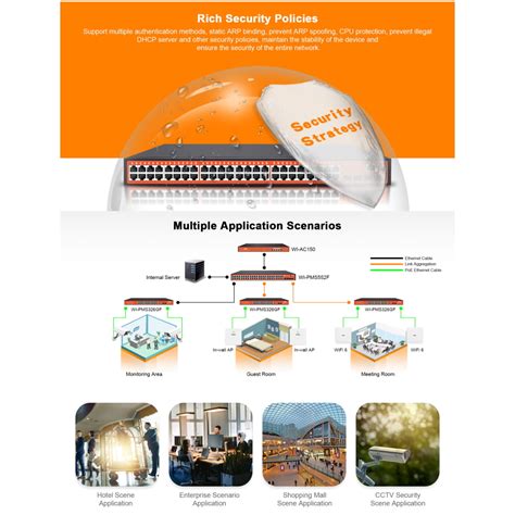Port Gigabit Poe X G Sfp L Managed W W