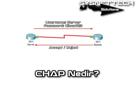 CHAP Challenge Handshake Authentication Protocol Nedir