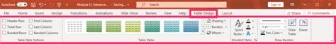 format tables computer applications for managers