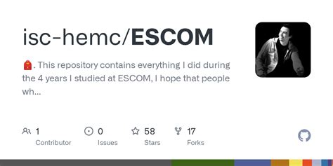 Github Isc Hemc Escom This Repository Contains Everything I Did